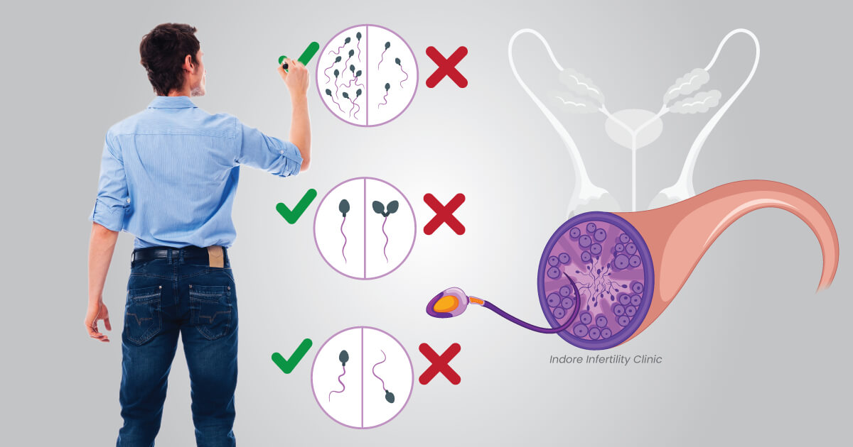 Abnormal Semen Parameter – Cause & Treatment