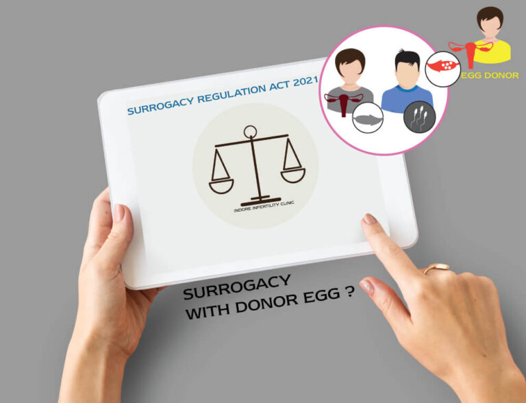 Surrogacy Regulation Act 2021 – Current Updates as of 2024